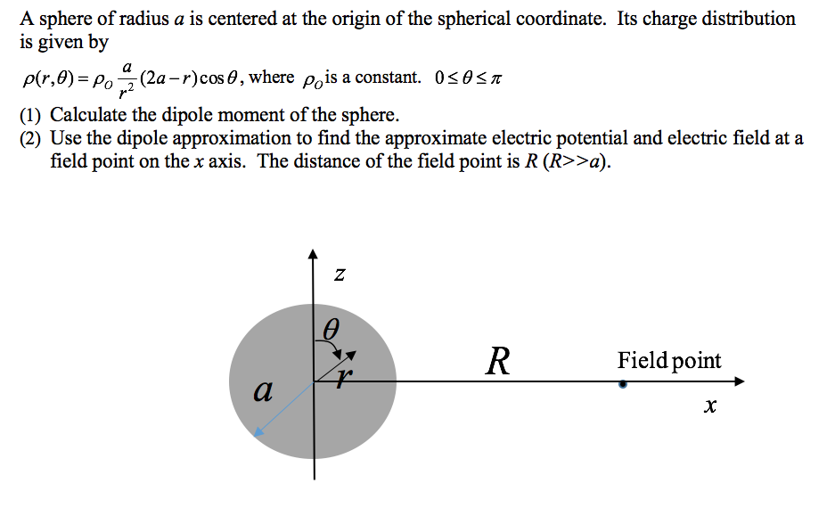 Solved A sphere of radius a is centered at the origin of the | Chegg.com