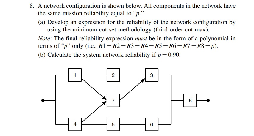 Solved 8. A network configuration is shown below. All | Chegg.com