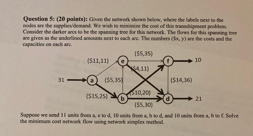 Solved Question 5: (20 points): Given the network shown | Chegg.com