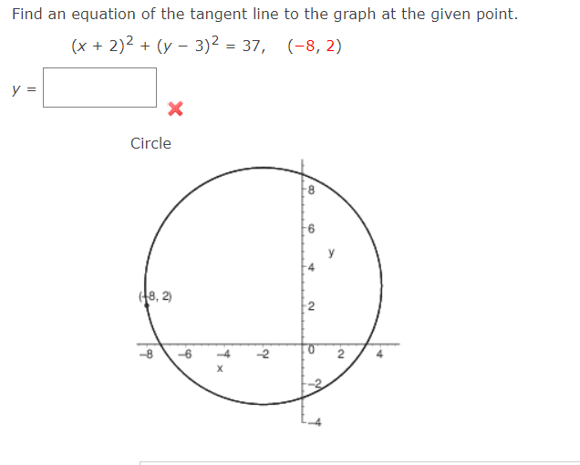 Solved Find an equation of the tangent line to the graph at | Chegg.com