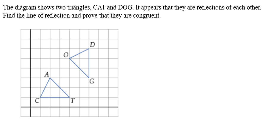 Solved The diagram shows two triangles, CAT and DOG. It | Chegg.com