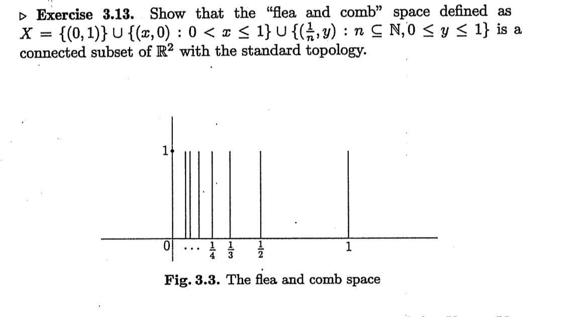 Solved D Exercise 3.13. Show that the "filea and comb" space | Chegg.com