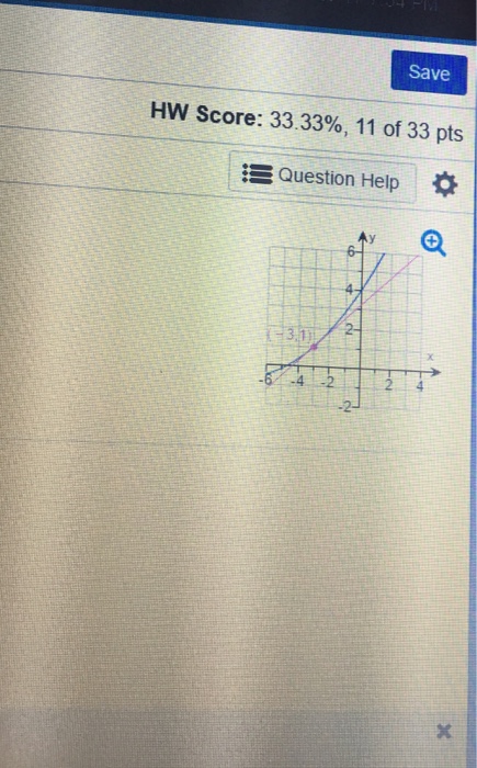 Solved Homework: HWK 3 (3.3-3.5) Score: 0 of 1 pt 3.4.7 | Chegg.com