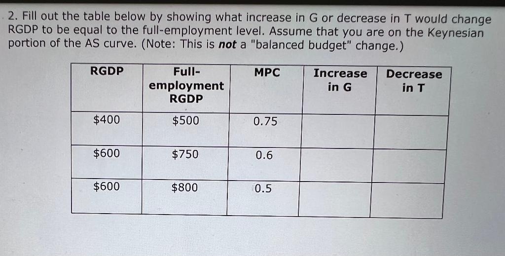 Solved 2. Fill out the table below by showing what increase | Chegg.com