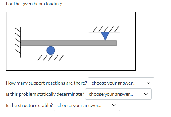 Solved For the given beam loading: How many support | Chegg.com