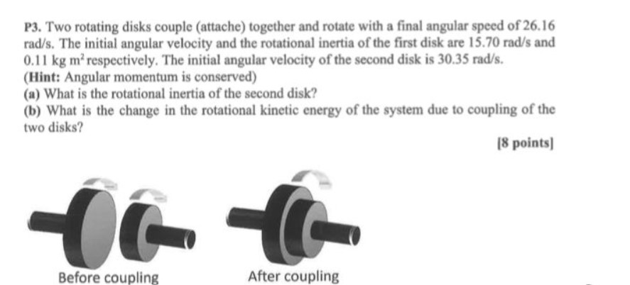 Solved P3. Two rotating disks couple (attache) together and | Chegg.com