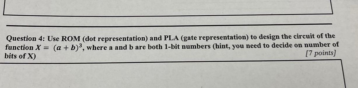 Solved Question 4: Use ROM (dot representation) and PLA | Chegg.com