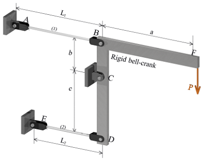 Solved The L-shaped rigid bar FBCD is supported by two bars, | Chegg.com