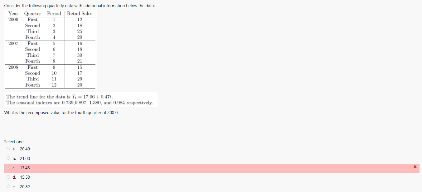 Solved Consider the following quarterly data with additional | Chegg.com