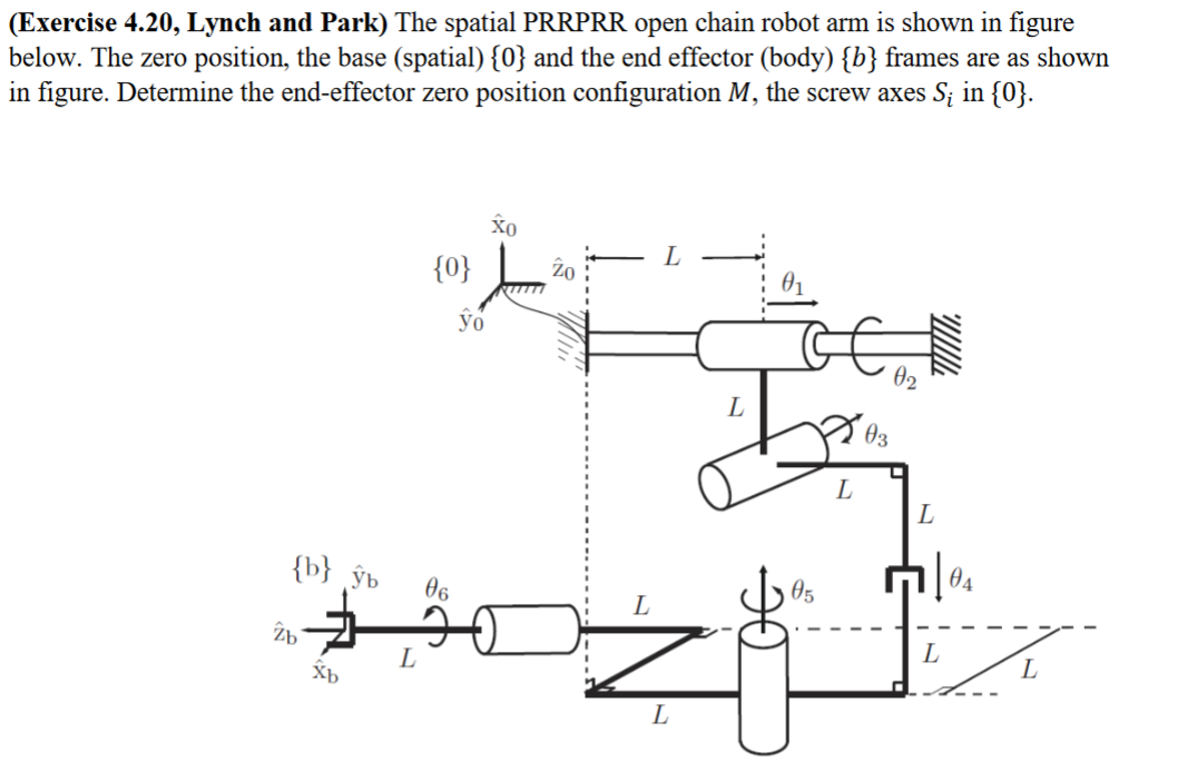 Solved (Exercise 4.20, Lynch and Park) The spatial PRRPRR | Chegg.com