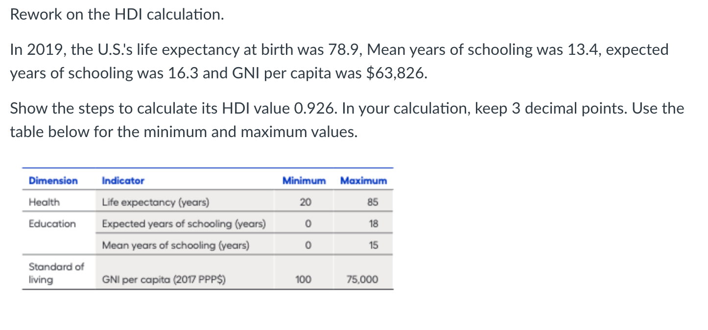 Solved Rework on the HDI calculation. In 2019, the U.S.'s | Chegg.com