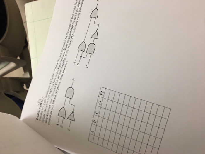 Solved Consider two logic circuits shown below. Write a | Chegg.com