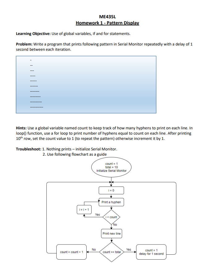ME435L Homework 1 - Pattern Display Learning | Chegg.com