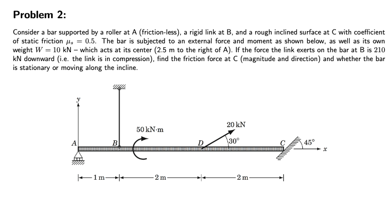 Solved Consider a bar supported by a roller at A | Chegg.com