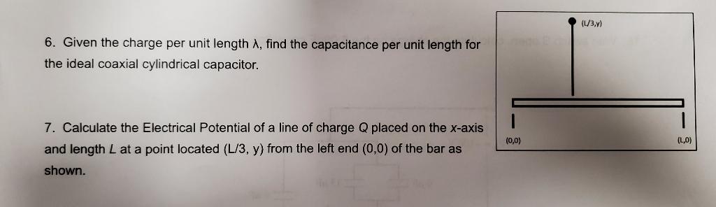 Solved (1/3,7) 6. Given the charge per unit length A, find | Chegg.com