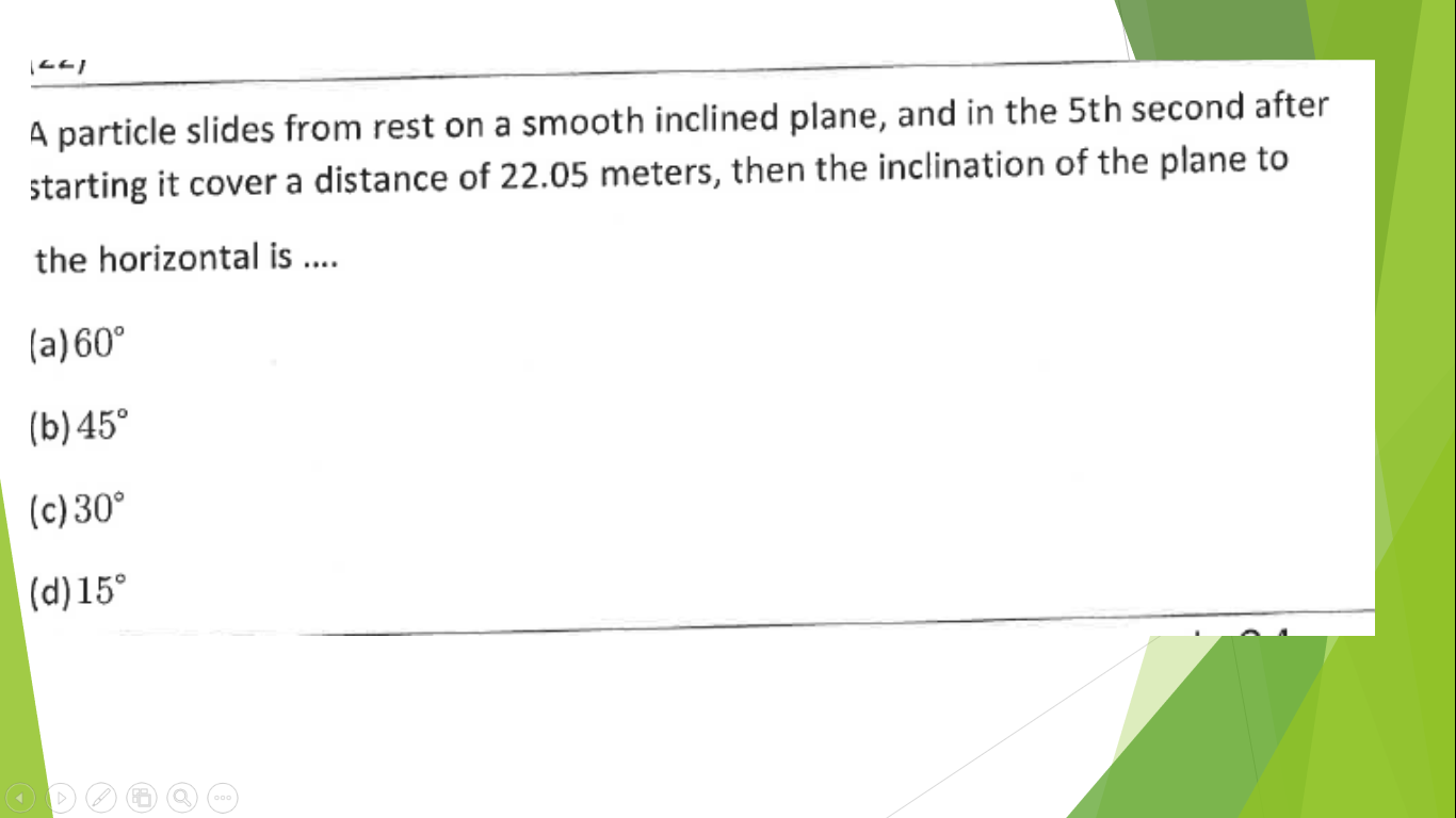 Solved 1461 A particle slides from rest on a smooth inclined | Chegg.com