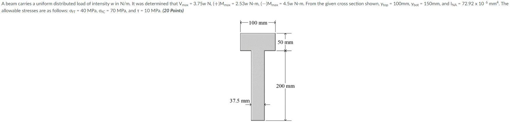 Solved 1. The safe uniform load considering tensile | Chegg.com