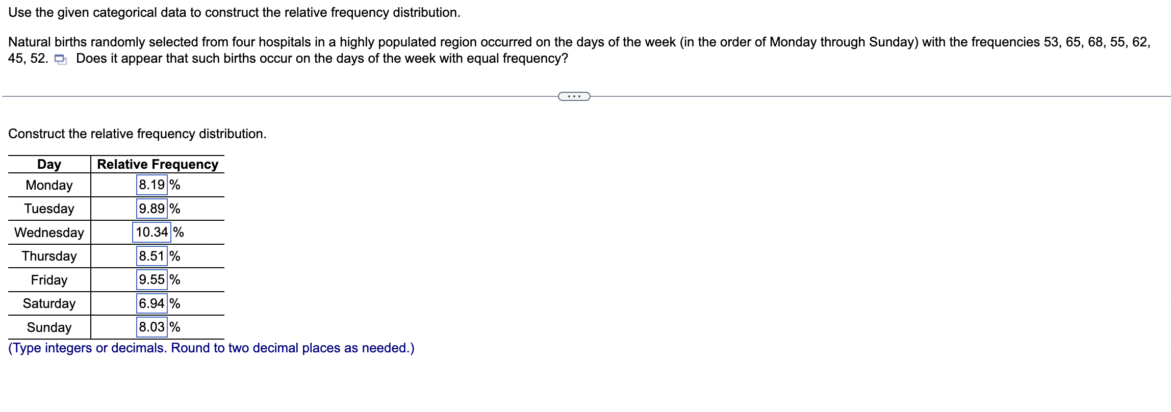 Solved Use the given categorical data to construct the | Chegg.com