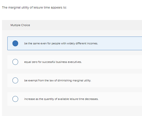 Solved The marginal utility of leisure time appears to: | Chegg.com