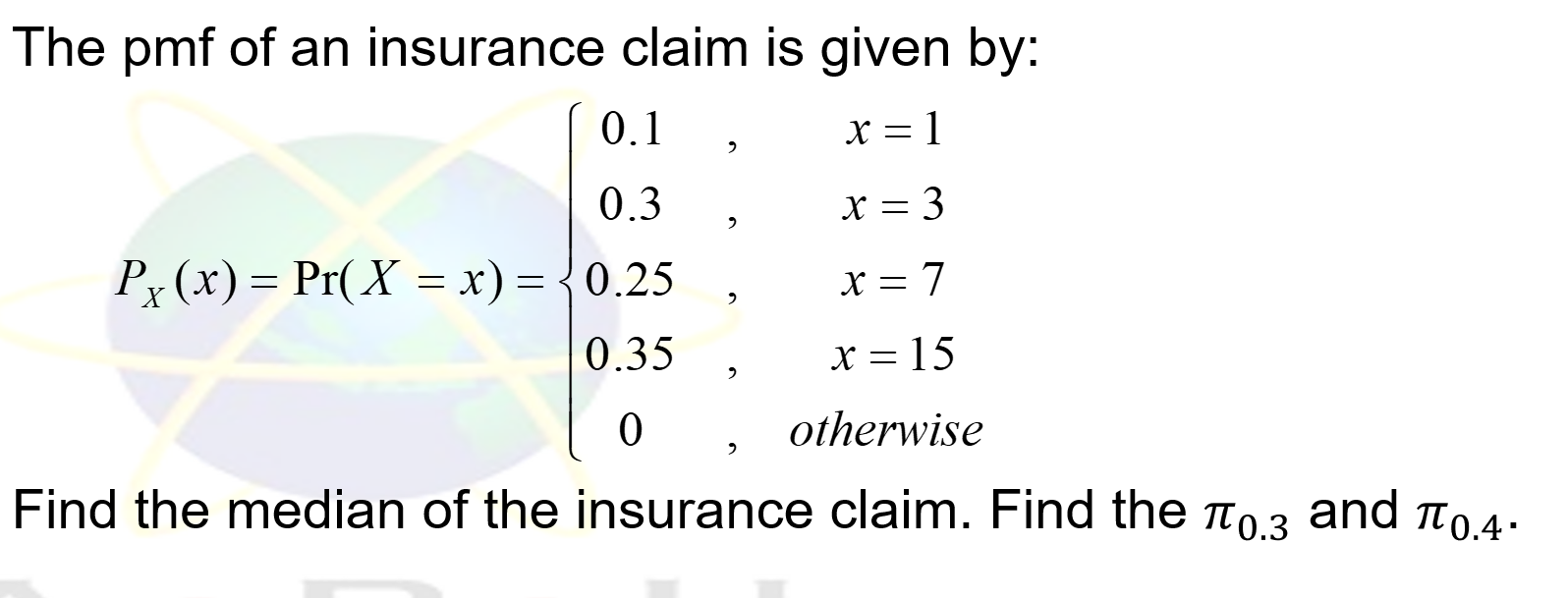 Solved The pmf of an insurance claim is given by: | Chegg.com