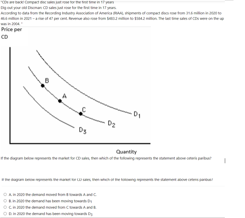 Solved "CDs are back! Compact disc sales just rose tor the | Chegg.com
