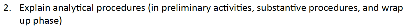 Solved 2. Explain analytical procedures (in preliminary | Chegg.com