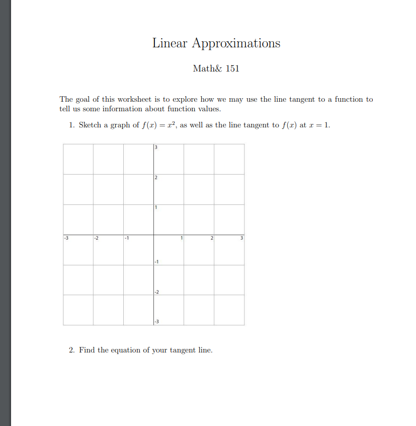 Solved Linear Approximations Math& 151 The goal of this | Chegg.com