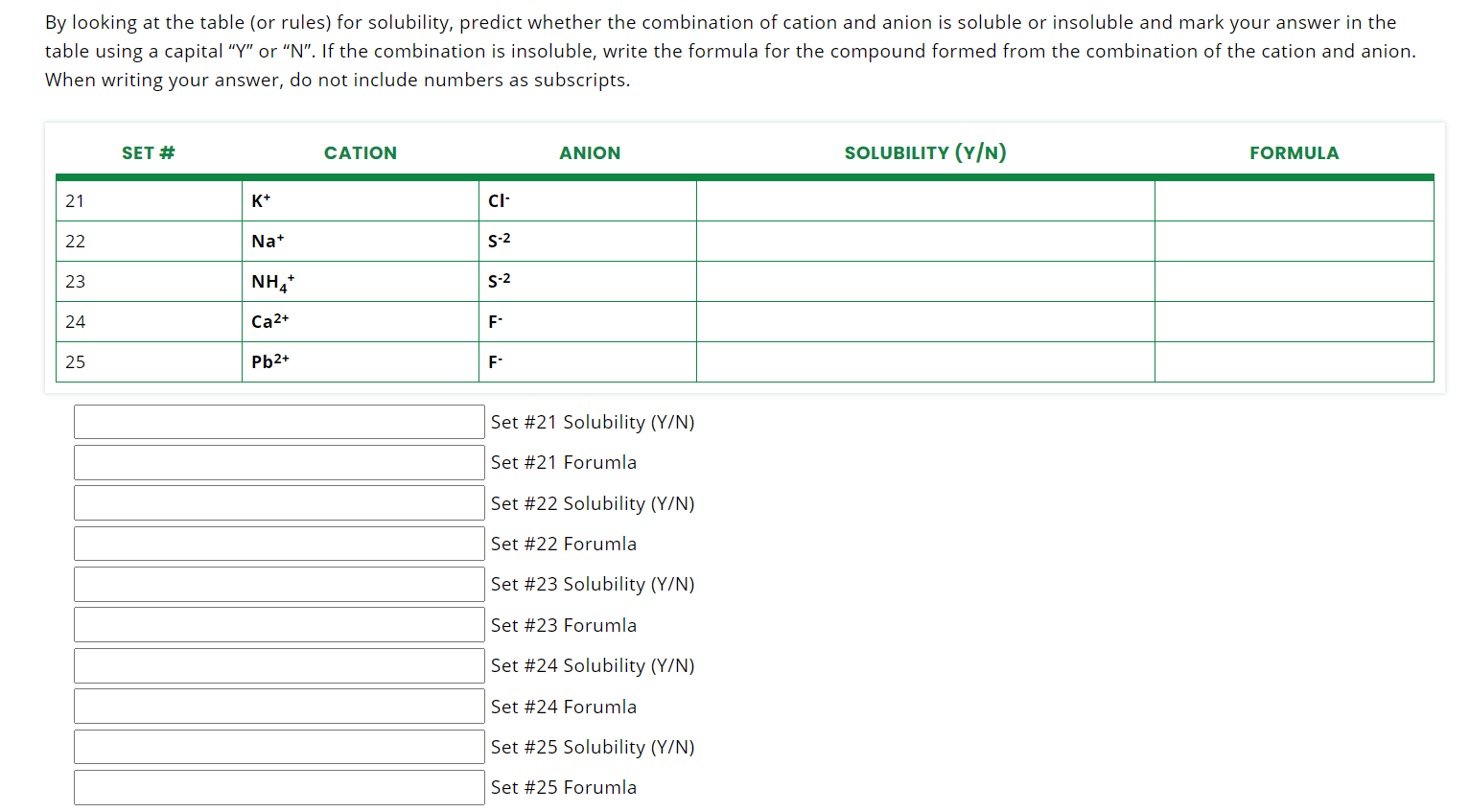 Solved By looking at the table (or rules) for solubility, | Chegg.com