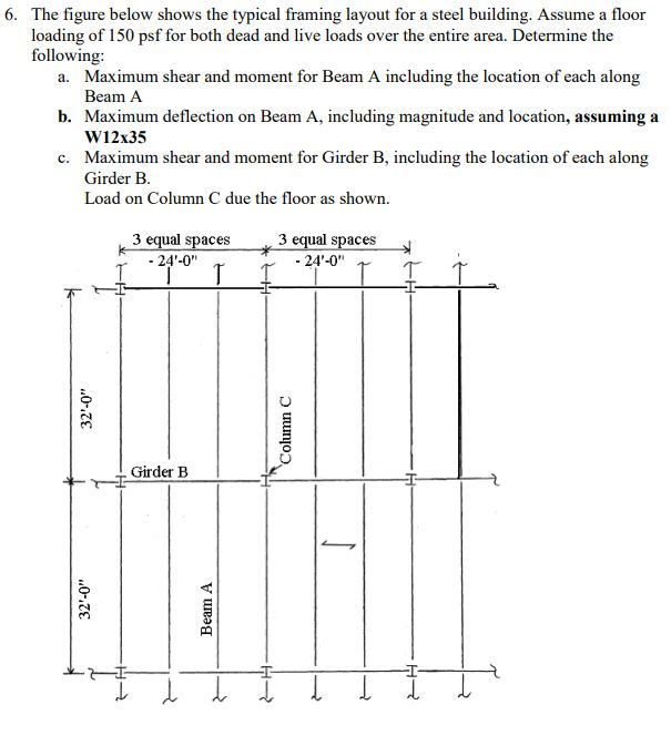 6. The figure below shows the typical framing layout | Chegg.com