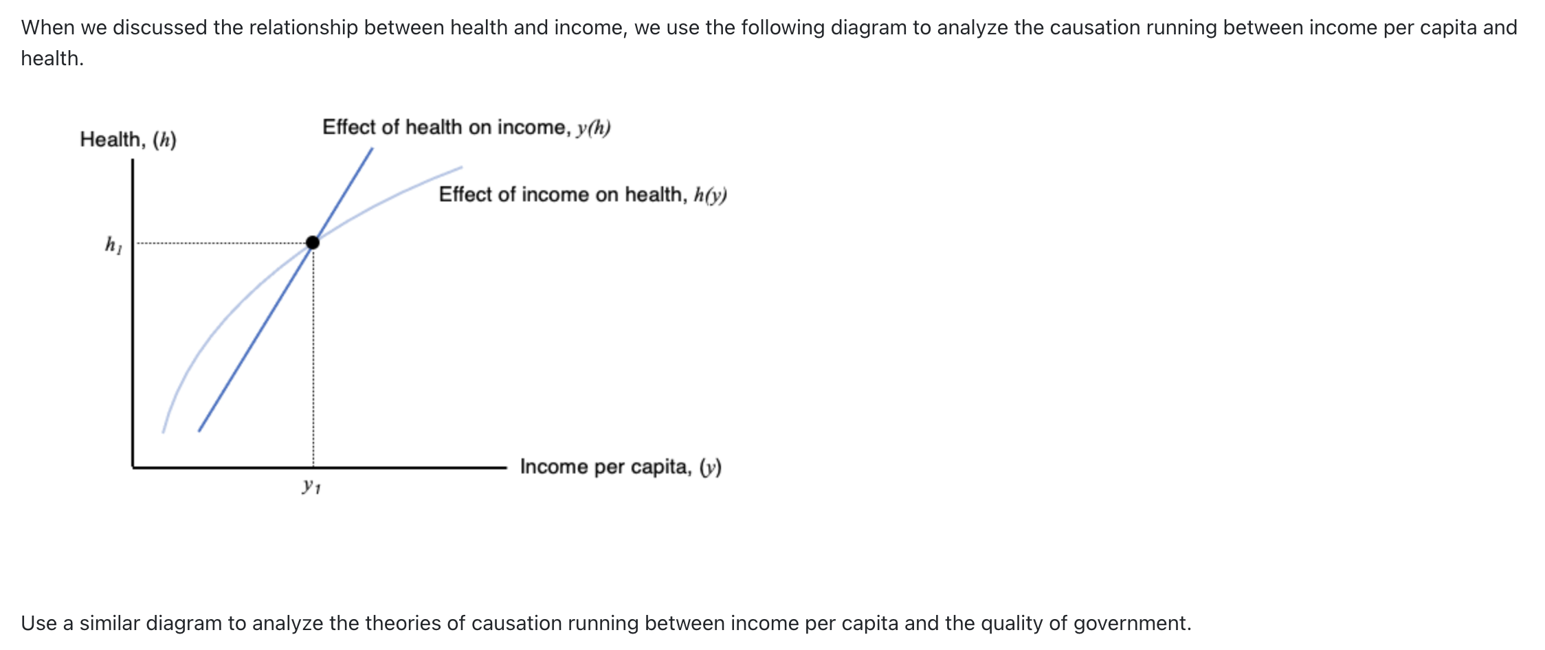 Solved health. | Chegg.com