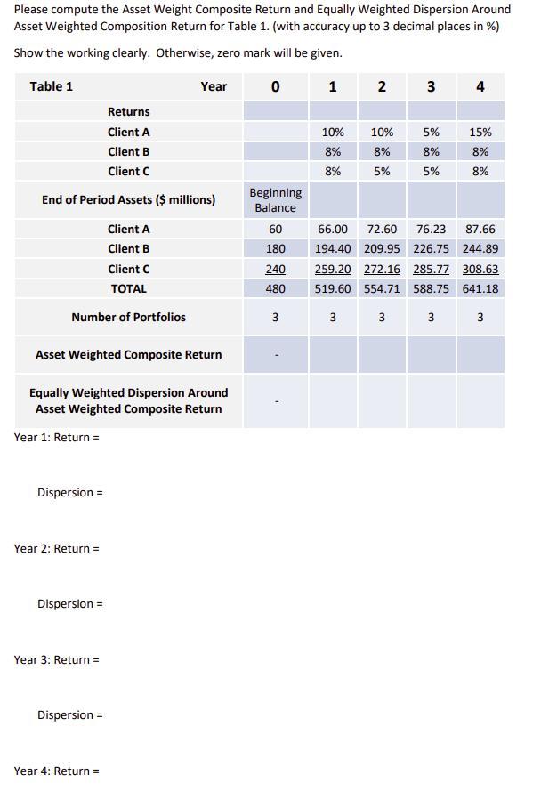 Solved Please compute the Asset Weight Composite Return and | Chegg.com