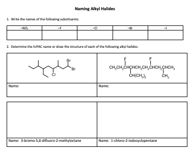 Solved Naming Alkyl Halides 1. Wribe the names of the | Chegg.com