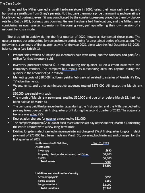 Solved 1. ﻿Using the data provided, prepare the following:a. | Chegg.com