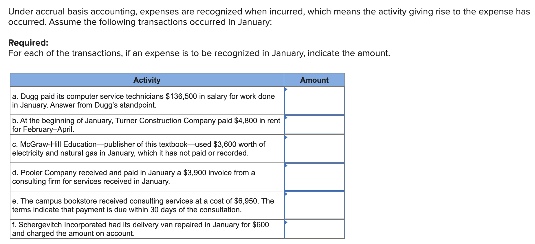 Solved Under accrual basis accounting, expenses are | Chegg.com