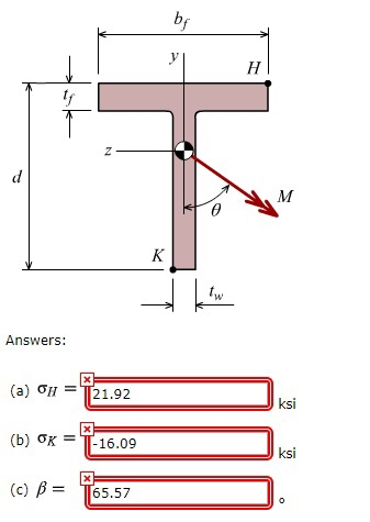 Solved The moment acting on the cross section of the T-beam | Chegg.com