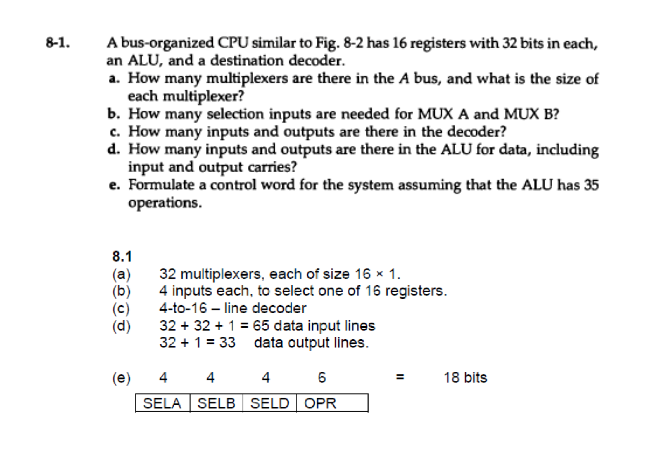 Solved 8-1. A bus-organized CPU similar to Fig. 8-2 has 16 | Chegg.com Solved 8-1. A bus-organized CPU similar to Fig. 8-2 has 16 | Chegg.com