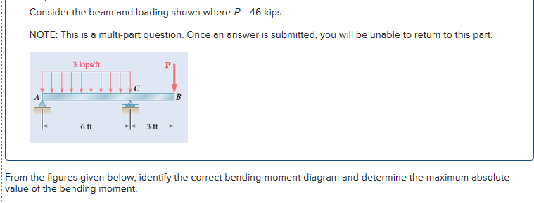 Solved Consider the beam and loading shown where P= 46 kips. | Chegg.com