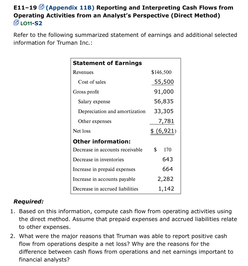 Solved E11-19 (Appendix 11B) Reporting and Interpreting Cash | Chegg.com