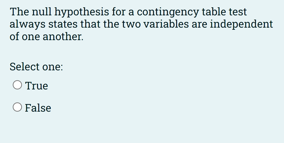 Solved The null hypothesis for a contingency table test | Chegg.com