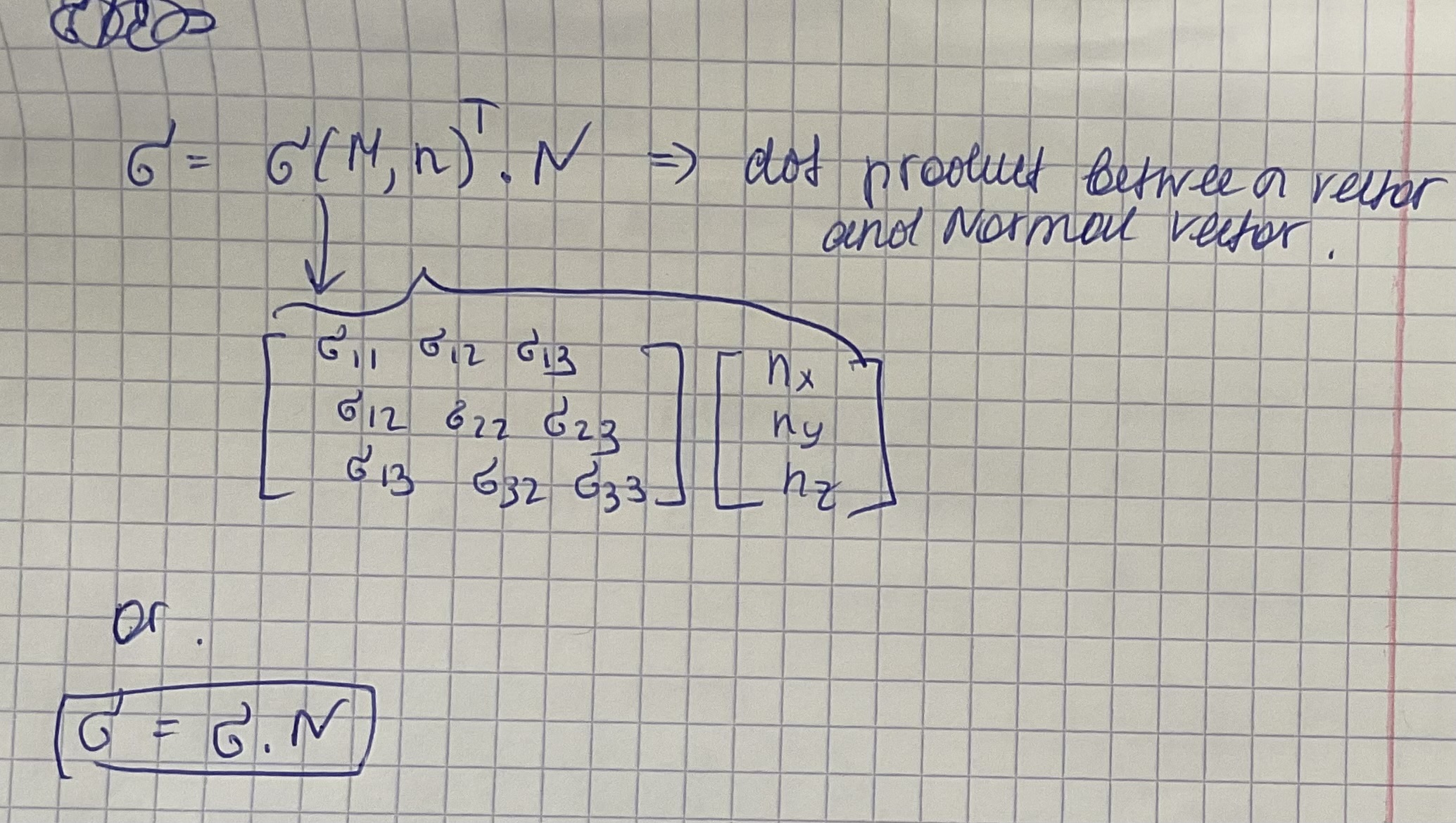 Solved Can someone please explain me when I calculate strain | Chegg.com