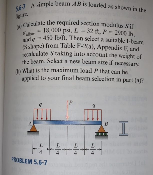 Solved Shear & Moment diagrams (using the Graphics Method) | Chegg.com