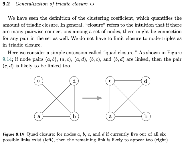 Solved 9.2 Generalization of triadic closure ** We have seen | Chegg.com
