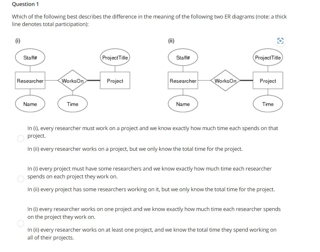 Solved Consider the following table: create table Students | Chegg.com