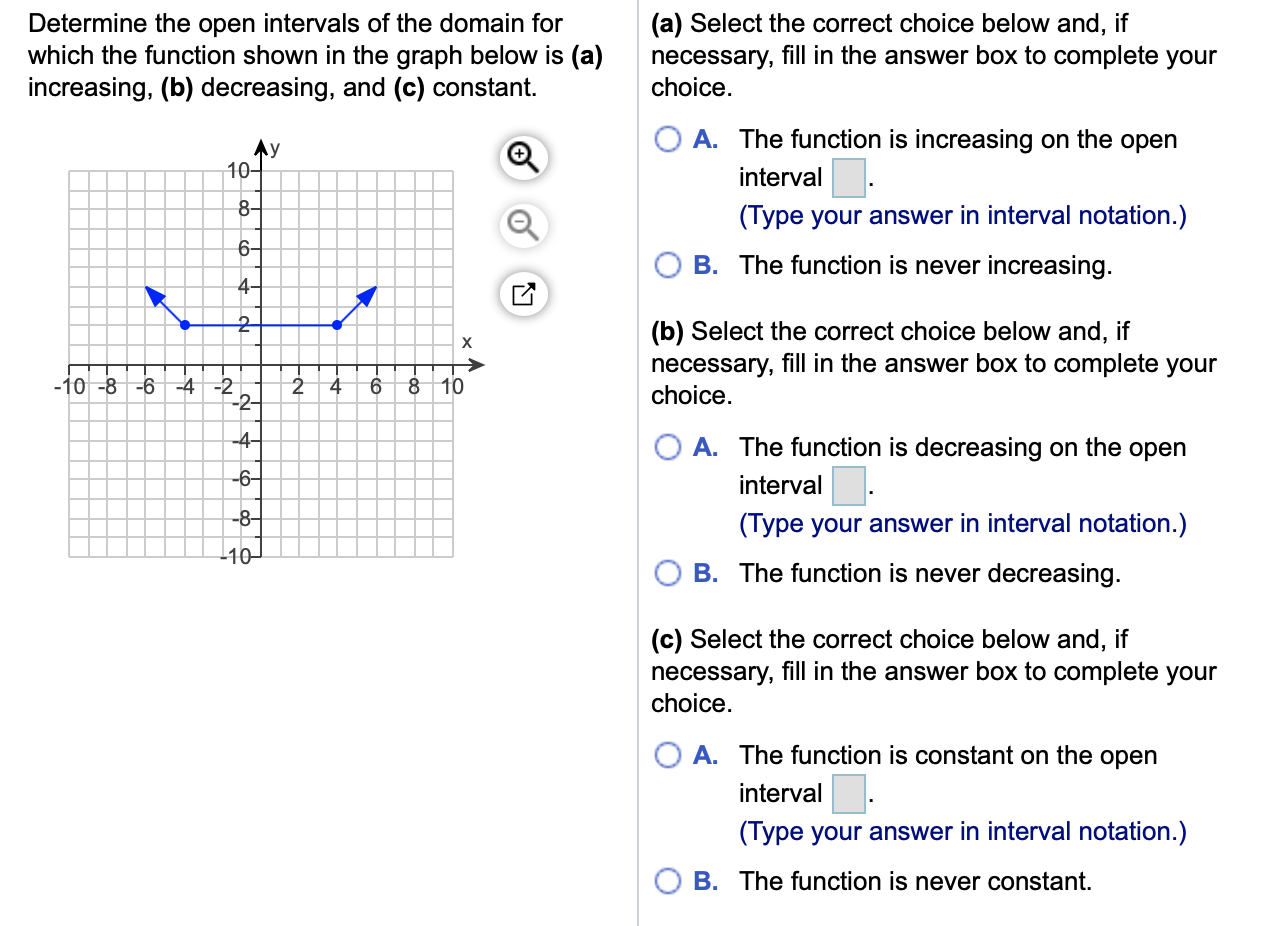 Solved Determine the open intervals of the domain for which | Chegg.com