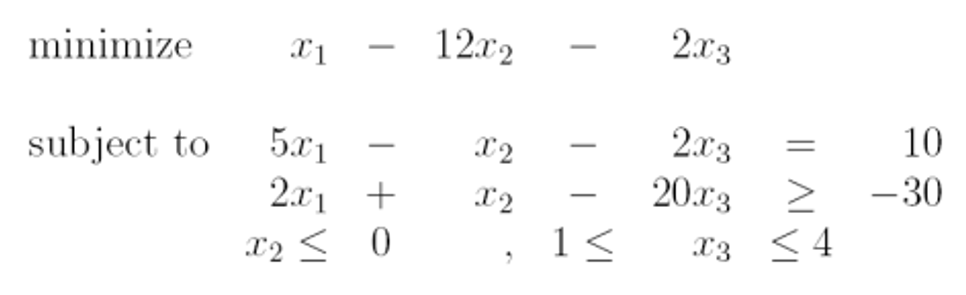 Solved Solve This Problem Using Simplex Tableau