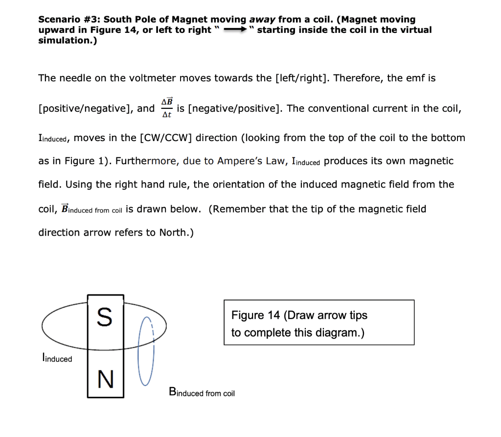Solved Scenario \#3: South Pole of Magnet moving away from a | Chegg.com