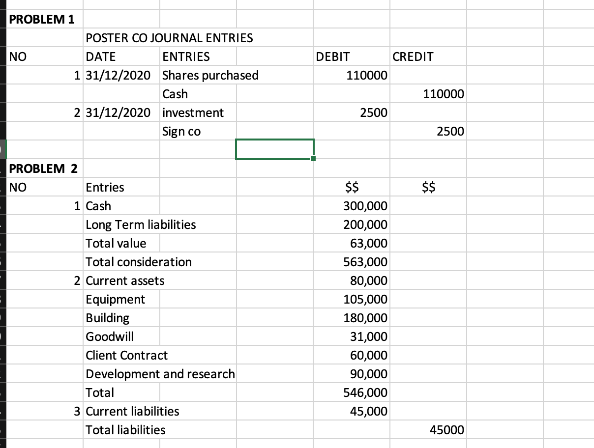 Solved Problem 1: Here are the trial balances for the Poster | Chegg.com