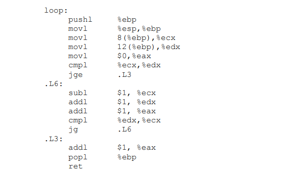Consider the following IA 32 ASM codes for a C for | Chegg.com