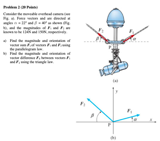 Solved Problem 2 (20 Points) Consider the moveable overhead | Chegg.com