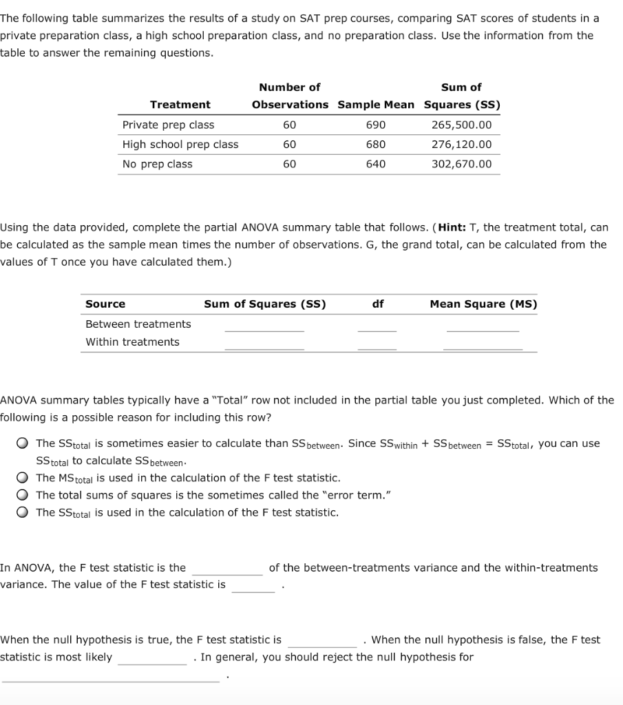 Solved The following table summarizes the results of a study | Chegg.com